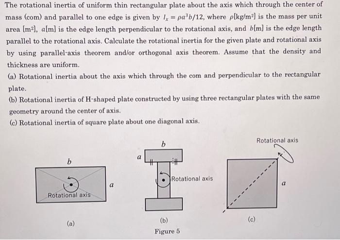 The rotational inertia of uniform thin rectangular | Chegg.com