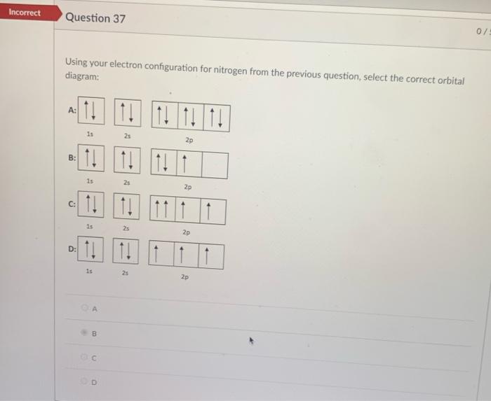 Solved Incorrect 0/5 Question 37 Using your electron | Chegg.com