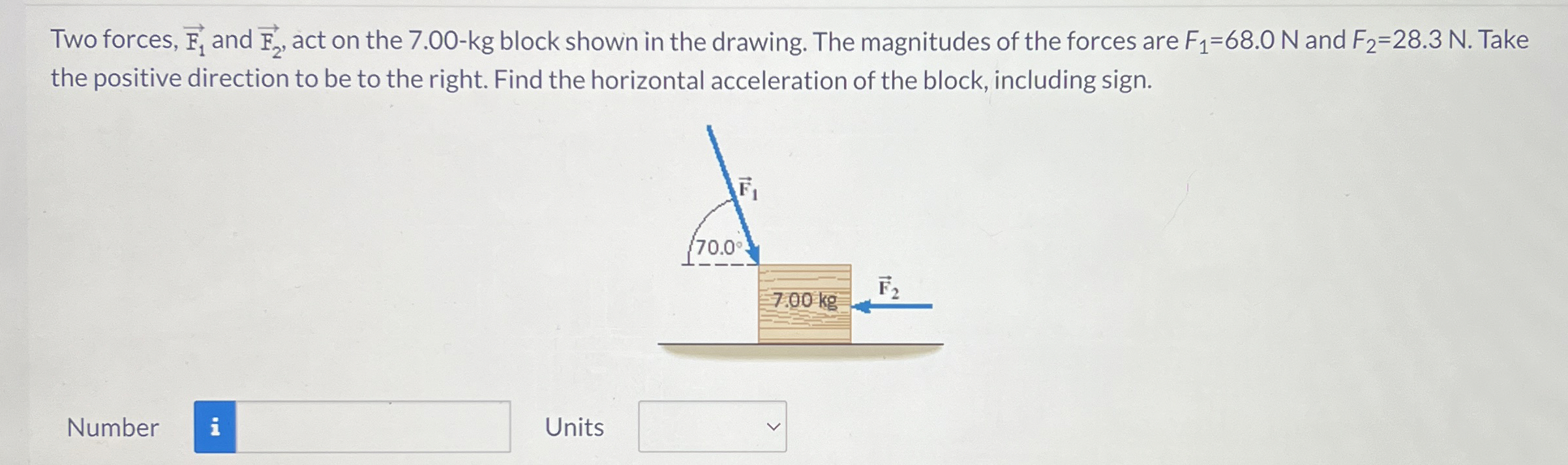 Solved Two forces, vec(F)1 ﻿and vec(F)2, ﻿act on the 7.00-kg | Chegg.com