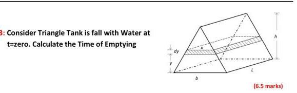Solved 3: Consider Triangle Tank is fall with Water at | Chegg.com