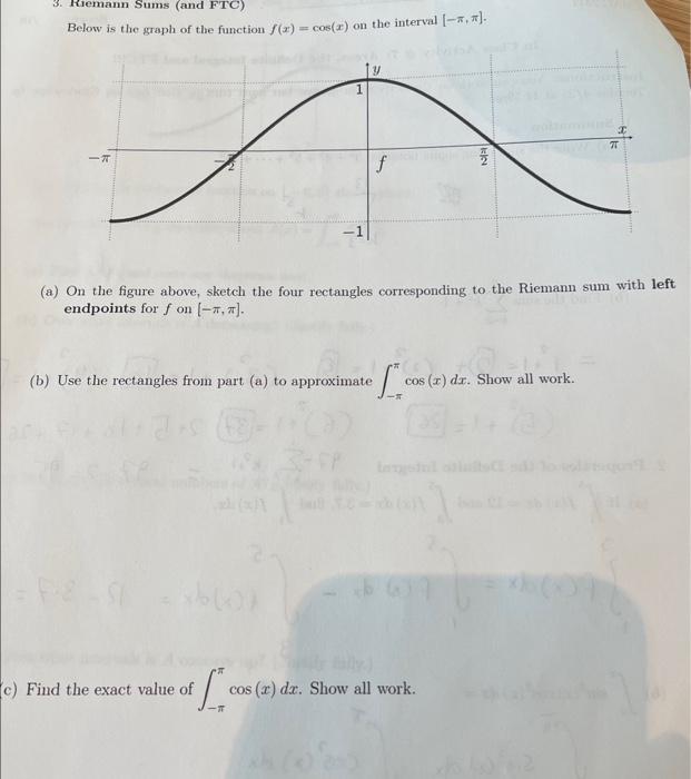 Solved Below is the graph of the function f(x)=cos(x) on the | Chegg.com
