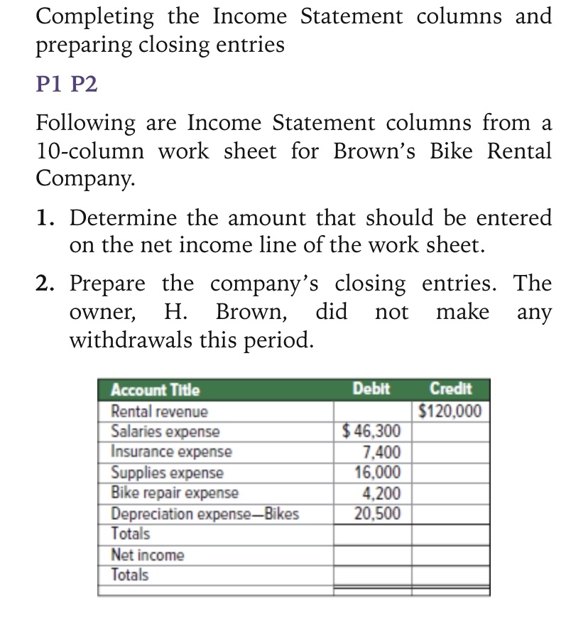 Solved Completing the Income Statement columns and preparing | Chegg.com