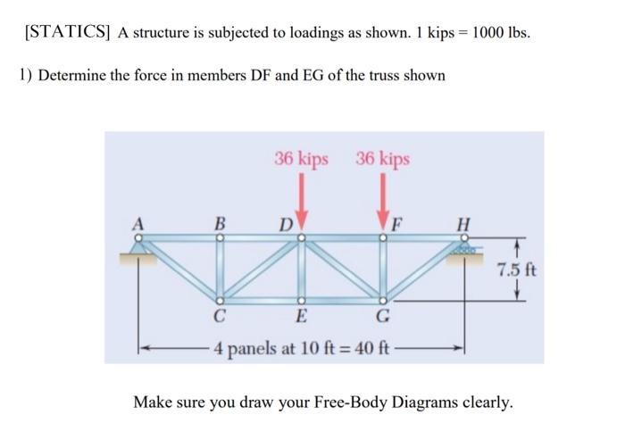 [STATICS] A structure is subjected to loadings as | Chegg.com
