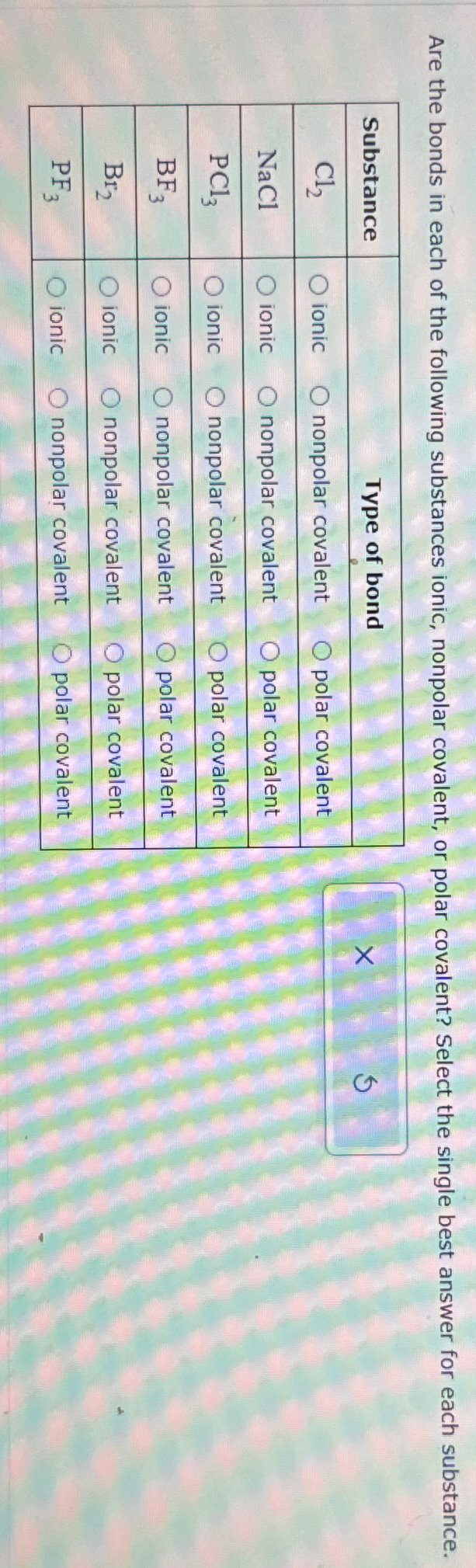 Solved Are the bonds in each of the following substances | Chegg.com
