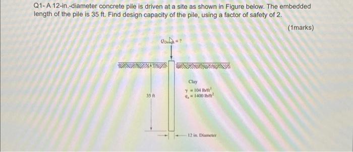 Solved Q1- A 12-in.-diameter concrete pile is driven at a | Chegg.com