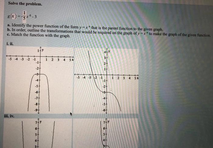 Solved Use the graph to solve the equation and inequality. | Chegg.com