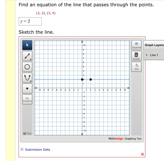 Solved Find an equation of the line that passes through the | Chegg.com
