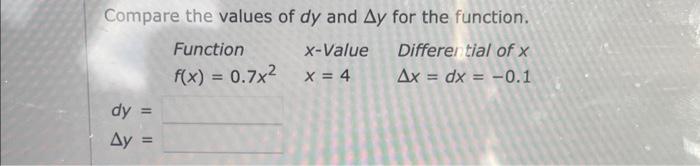 Solved Compare the values of dy and Δy for the function. | Chegg.com