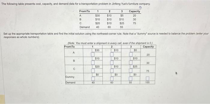 Solved Set up the appropriate transportation table and find | Chegg.com