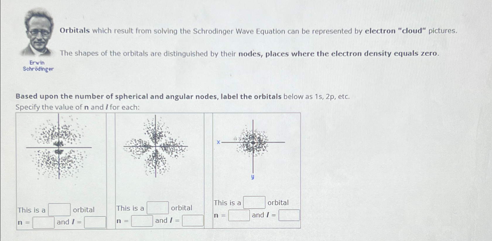 Orbitals which result from solving the Schrodinger | Chegg.com