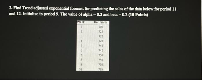 Solved 2. Find Trend adjusted exponential forecast for | Chegg.com