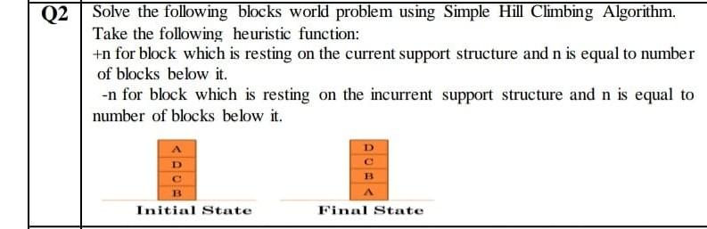 Solved Write an easy Python code for this problem use | Chegg.com