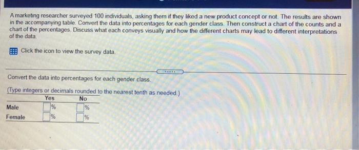 Solved A marketing researcher surveyed 100 individuals, | Chegg.com