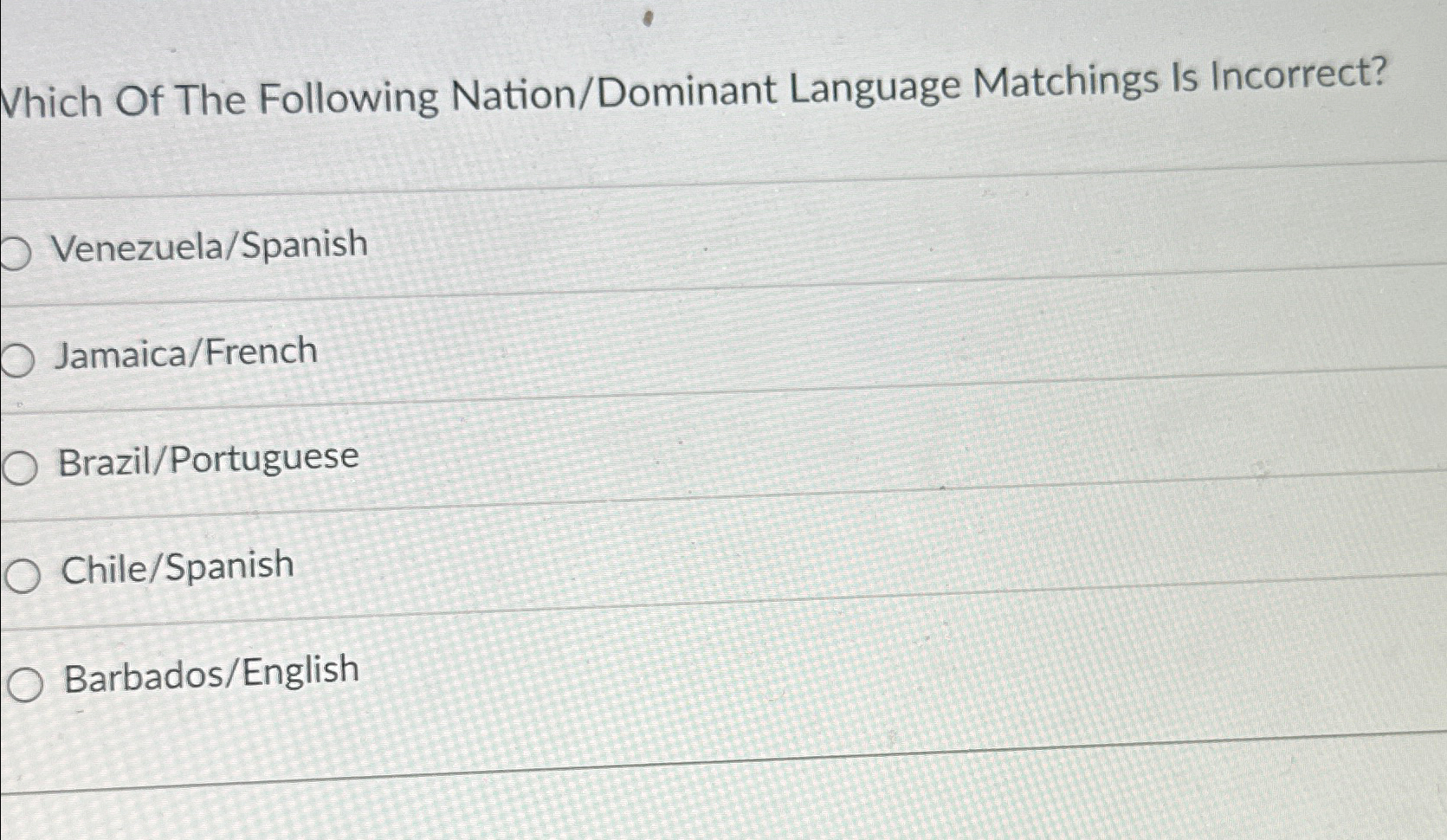 Solved Which Of The Following Nation/Dominant Language | Chegg.com
