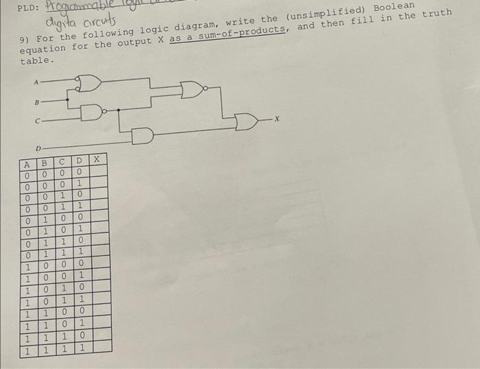 Solved PLD: Program digita arcuts 9) For the following logic | Chegg.com