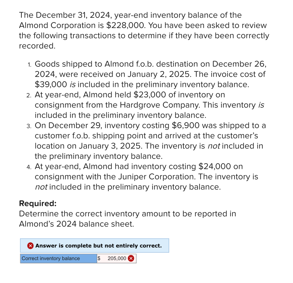 Solved The December 31, 2024, ﻿year-end inventory balance of | Chegg.com