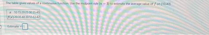 Solved The Table Gives Values Of A Continuous Function Use 4582