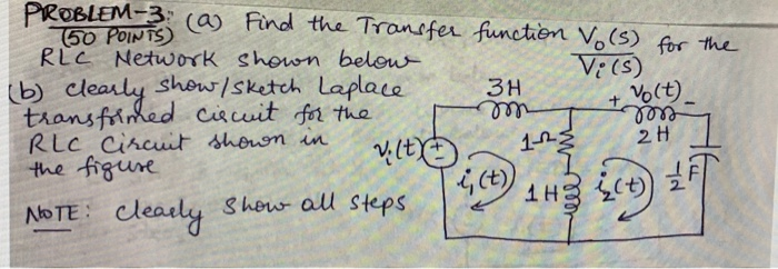 Solved + PROBLEM-3 (a) Find the Transfer function Vo(s) for | Chegg.com