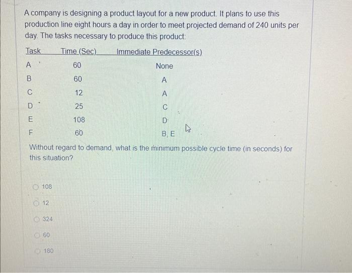 Solved A company is designing a product layout for a new | Chegg.com