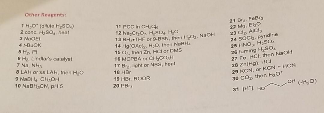 Solved Using the reagent list, determine the sequence of | Chegg.com