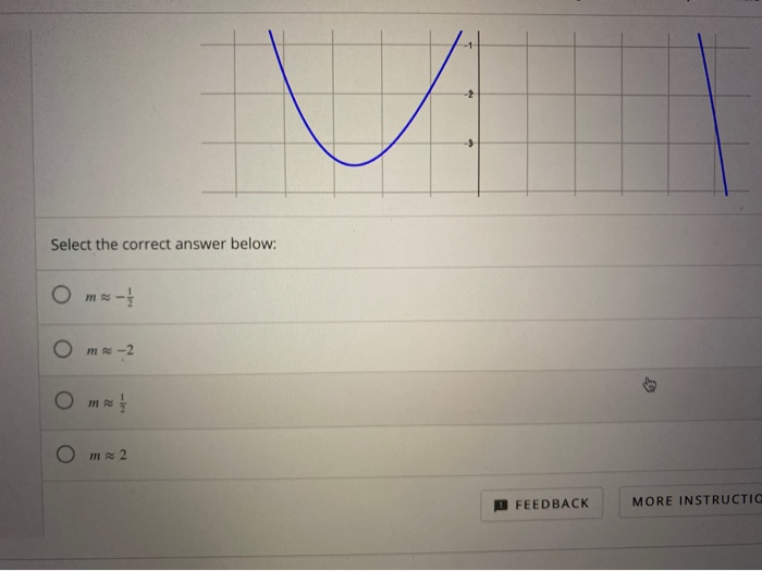 Solved ay by 11:59pm Points 100 Submitting an external tool | Chegg.com