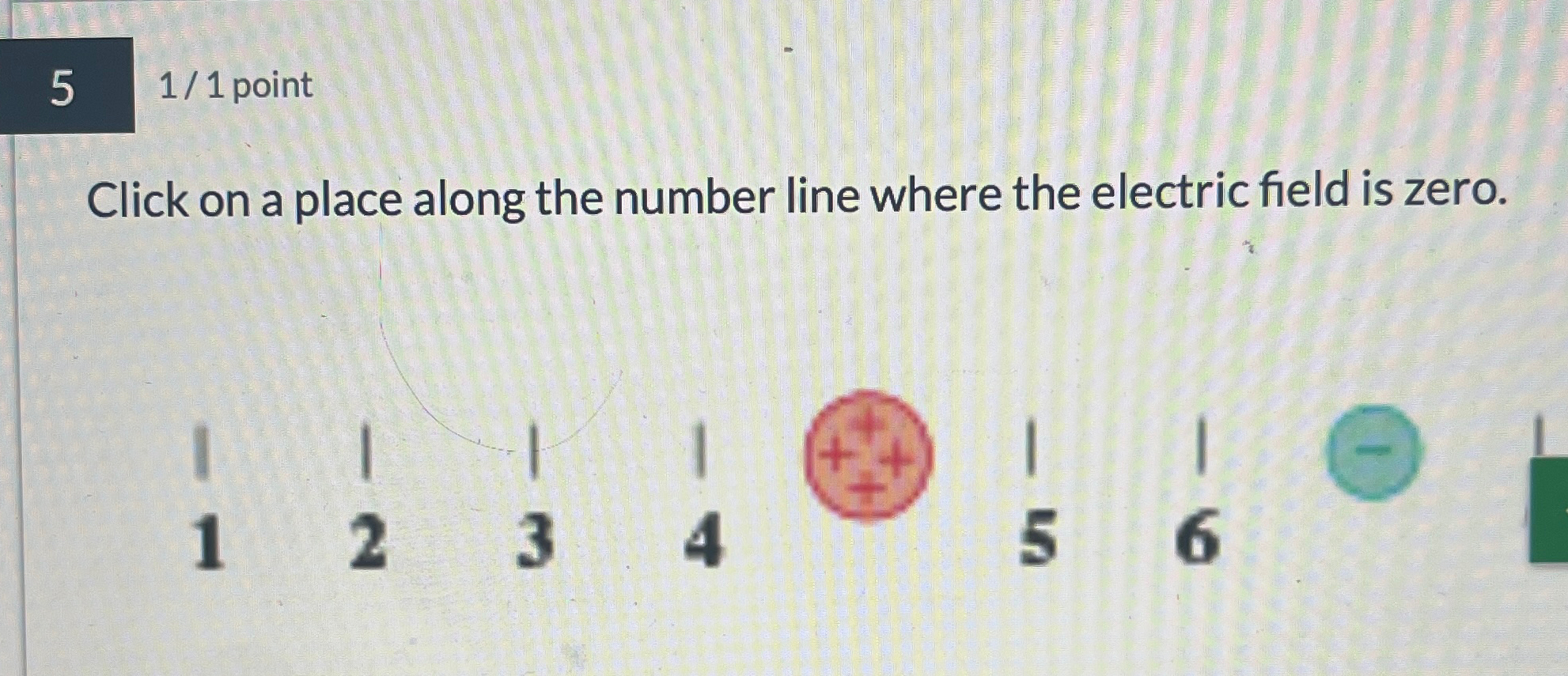 Solved 5,11 ﻿pointClick on a place along the number line | Chegg.com