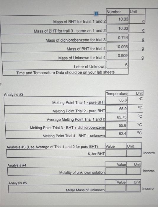 \begin{tabular}{|r|r|r|} \cline { 2 - 3 } & | Chegg.com