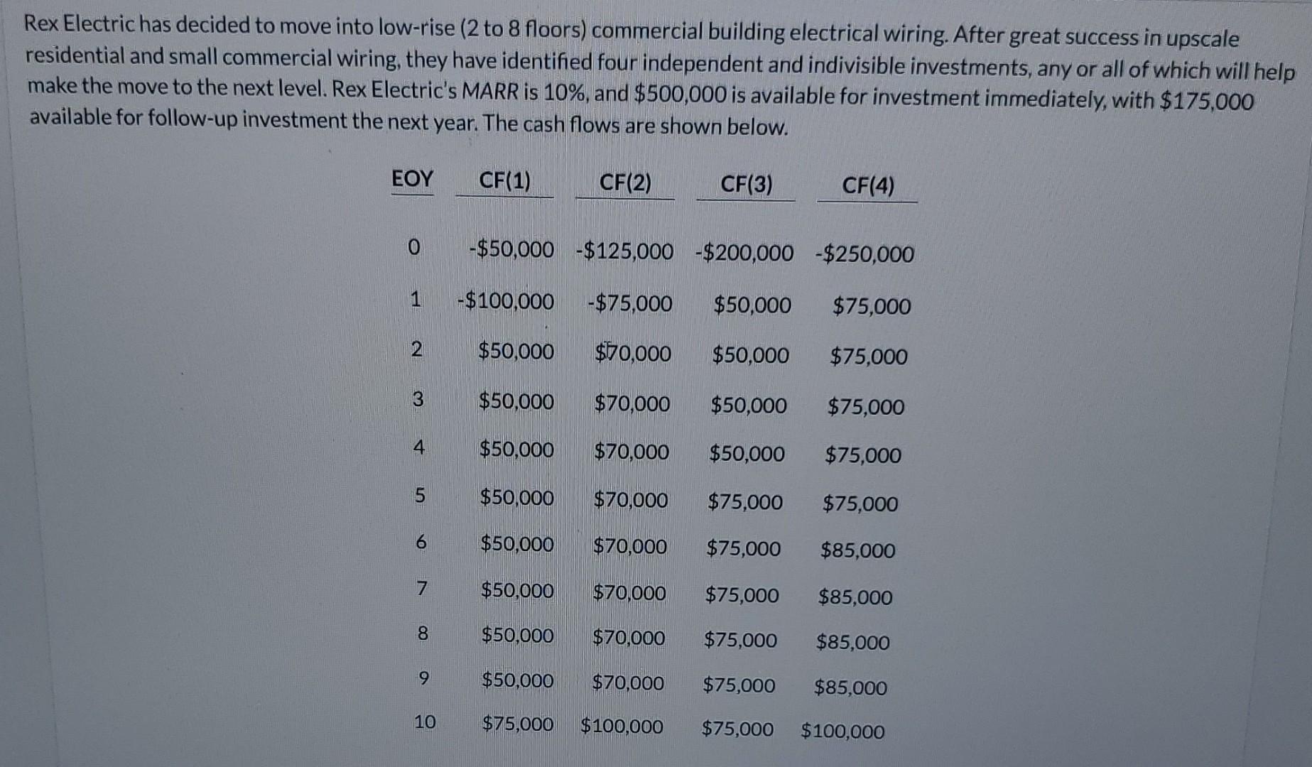 Rex Electric has decided to move into low-rise (2 to | Chegg.com