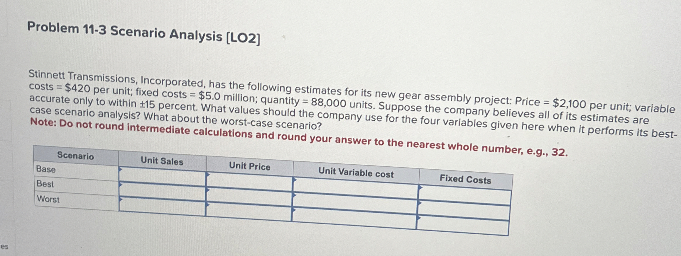 Solved Problem 11-3 ﻿Scenario Analysis [LO2]Stinnett | Chegg.com