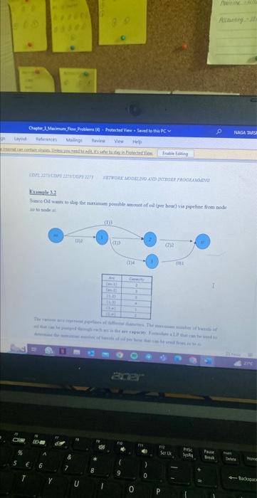 Create a maximum flow problem within the context of | Chegg.com