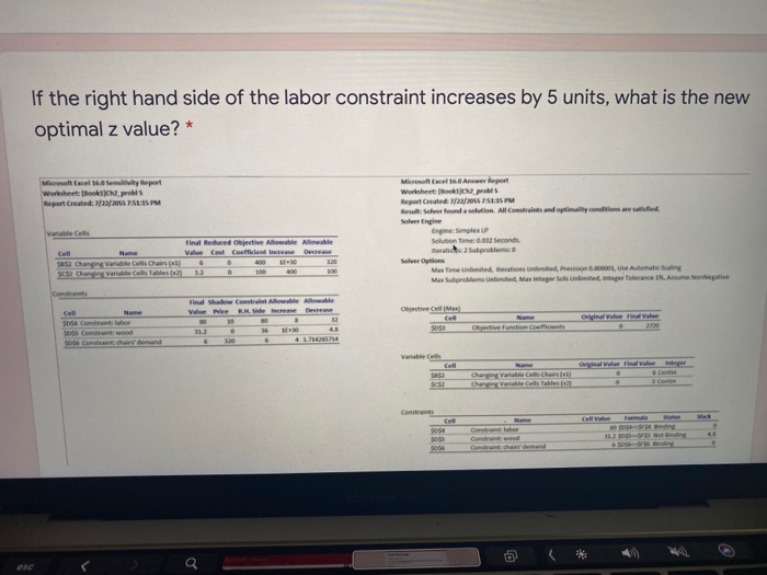 If the right hand side of the labor constraint | Chegg.com