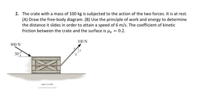 Solved 2. The crate with a mass of 100 kg is subjected to | Chegg.com