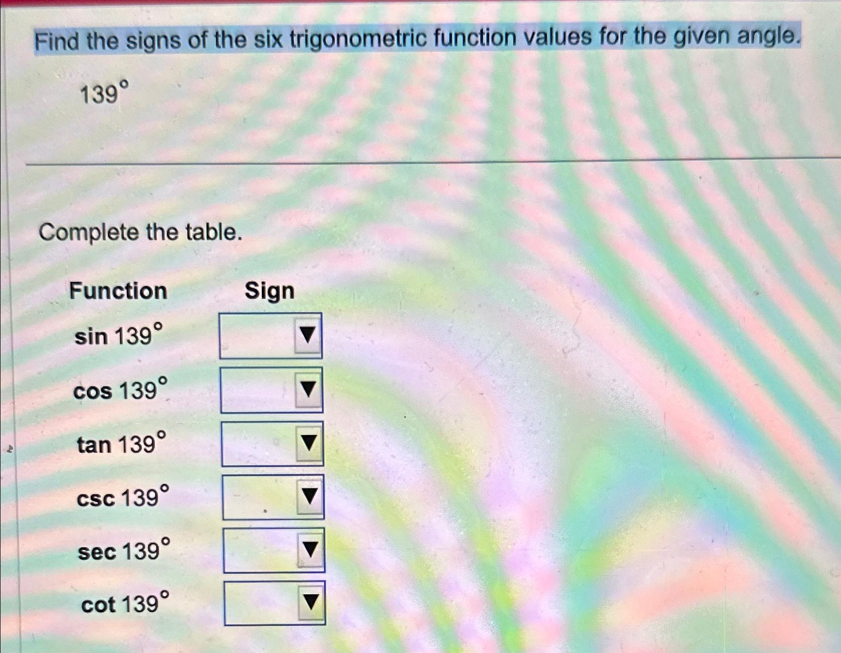Solved Find the signs of the six trigonometric function | Chegg.com