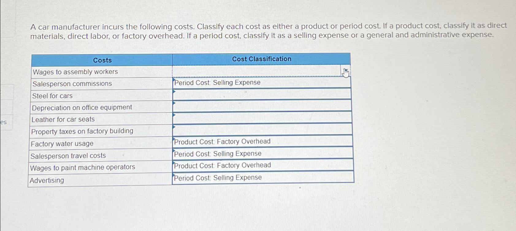 Solved A car manufacturer incurs the following costs. | Chegg.com