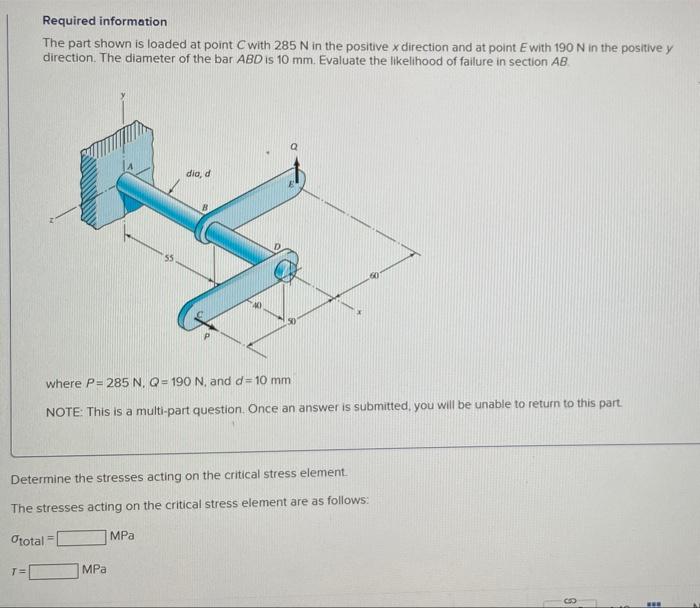Solved Required Information The Part Shown Is Loaded At