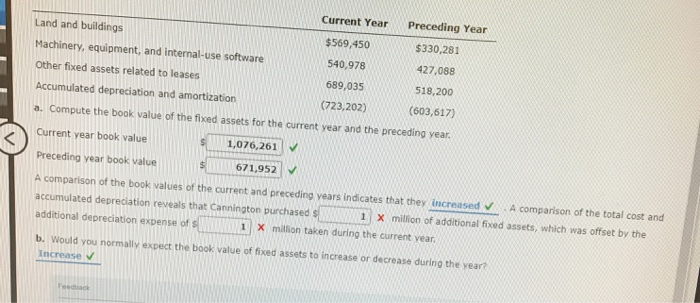 Solved Current Year Preceding Year Land and buildings | Chegg.com
