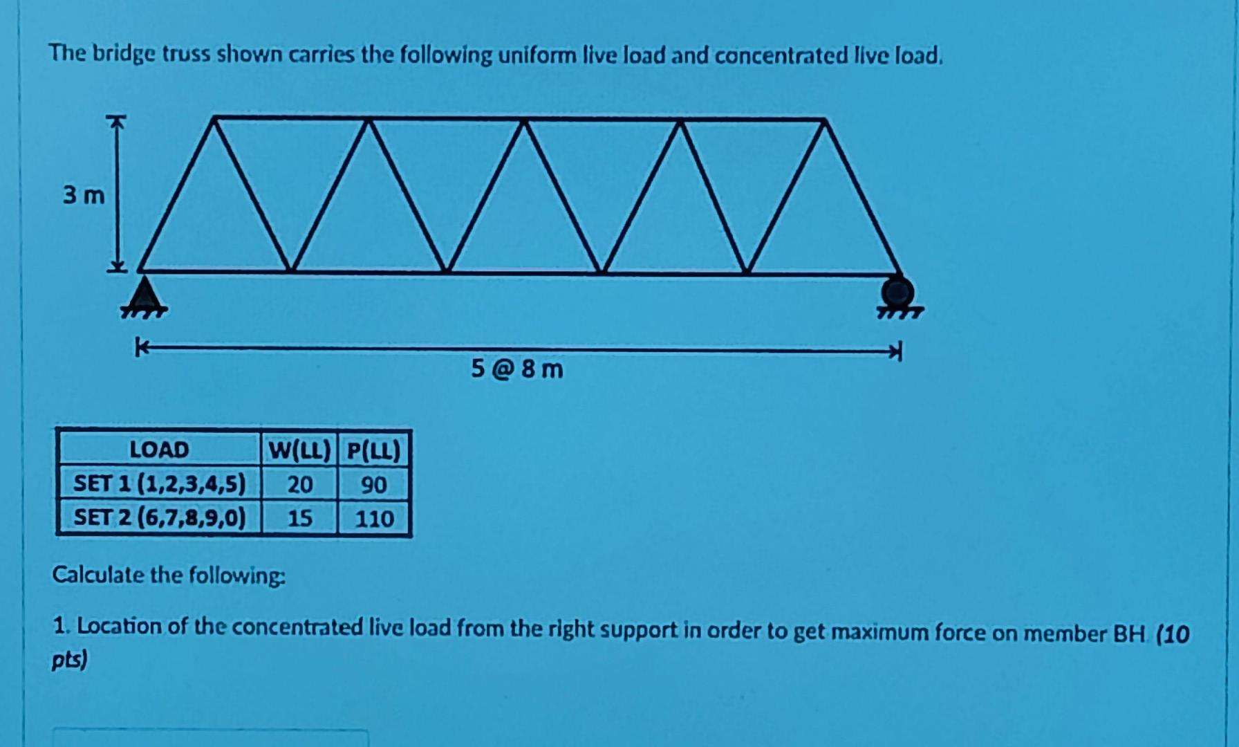 Solved The bridge truss shown carries the following uniform | Chegg.com