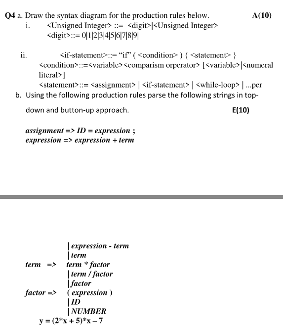 Solved A(10) Q4 a. Draw the syntax diagram for the | Chegg.com