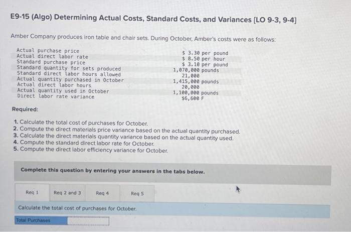 Solved Required: 1. Calculate the total cost of purchases | Chegg.com