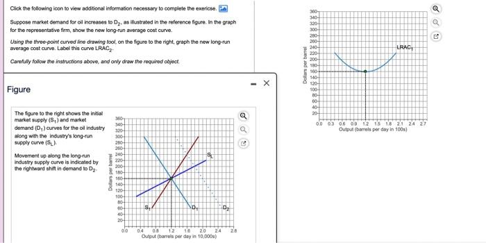 Solved 360 Click the following icon to view additional | Chegg.com