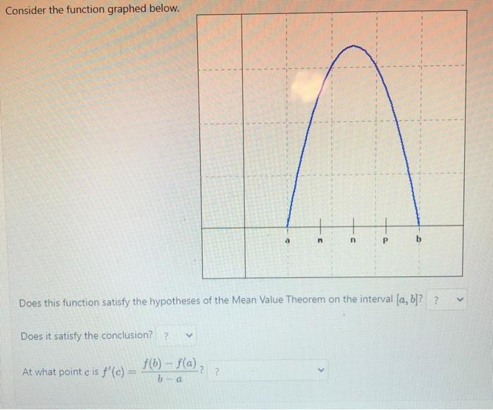 Solved Consider the function graphed below. Does this | Chegg.com