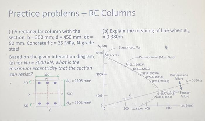 Solved Practice problems - RC Columns (i) A rectangular | Chegg.com