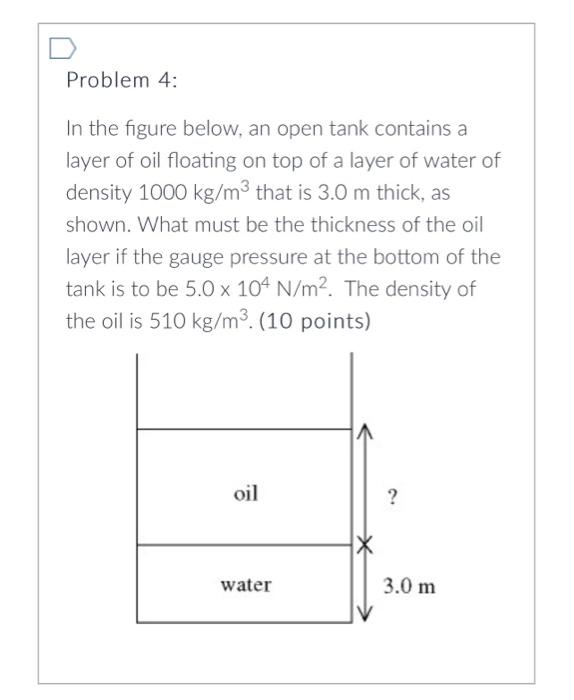 Solved Problem 4: In the figure below, an open tank contains | Chegg.com