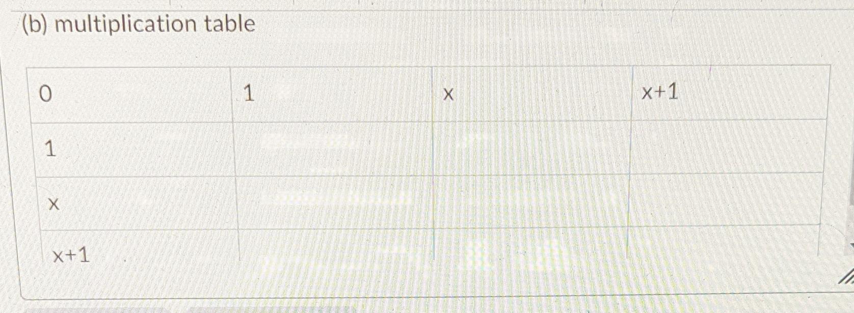 Using the prime polynomial p(x) = x² +1 = Develop: | Chegg.com