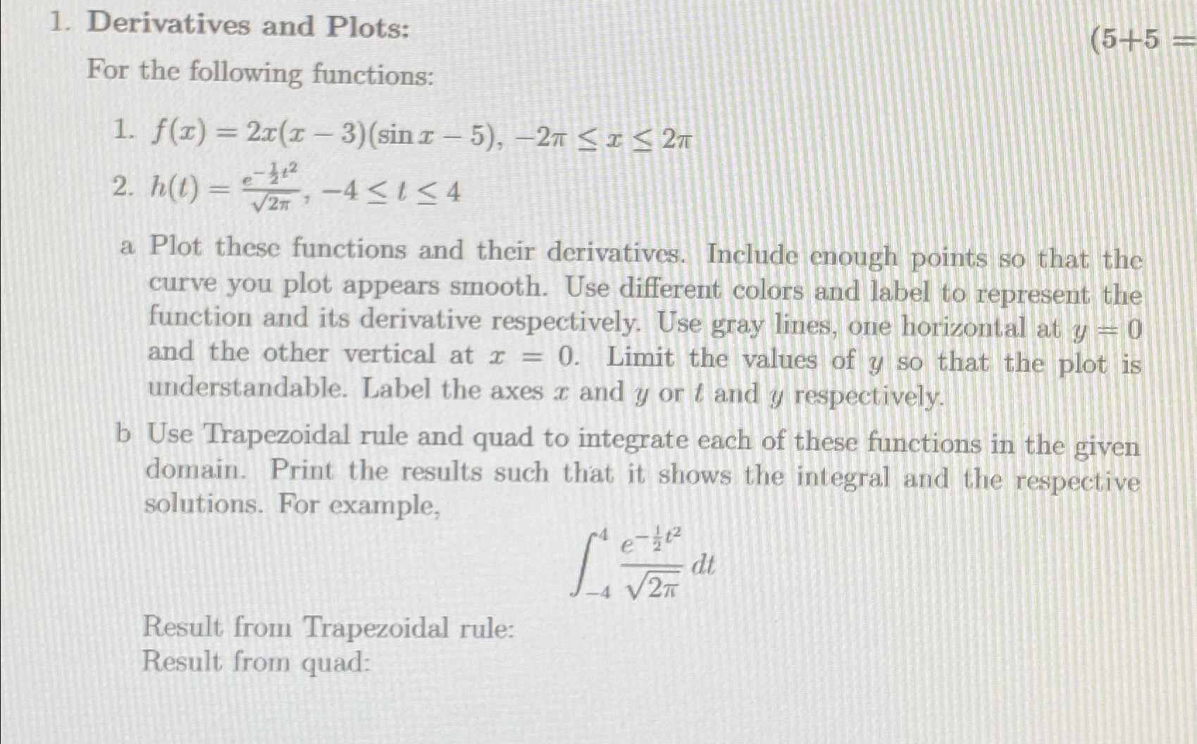 Solved Derivatives and Plots:(5+5)=For the following | Chegg.com