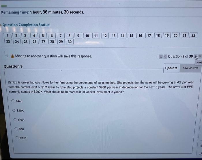 Solved Question Completion Status: | Chegg.com