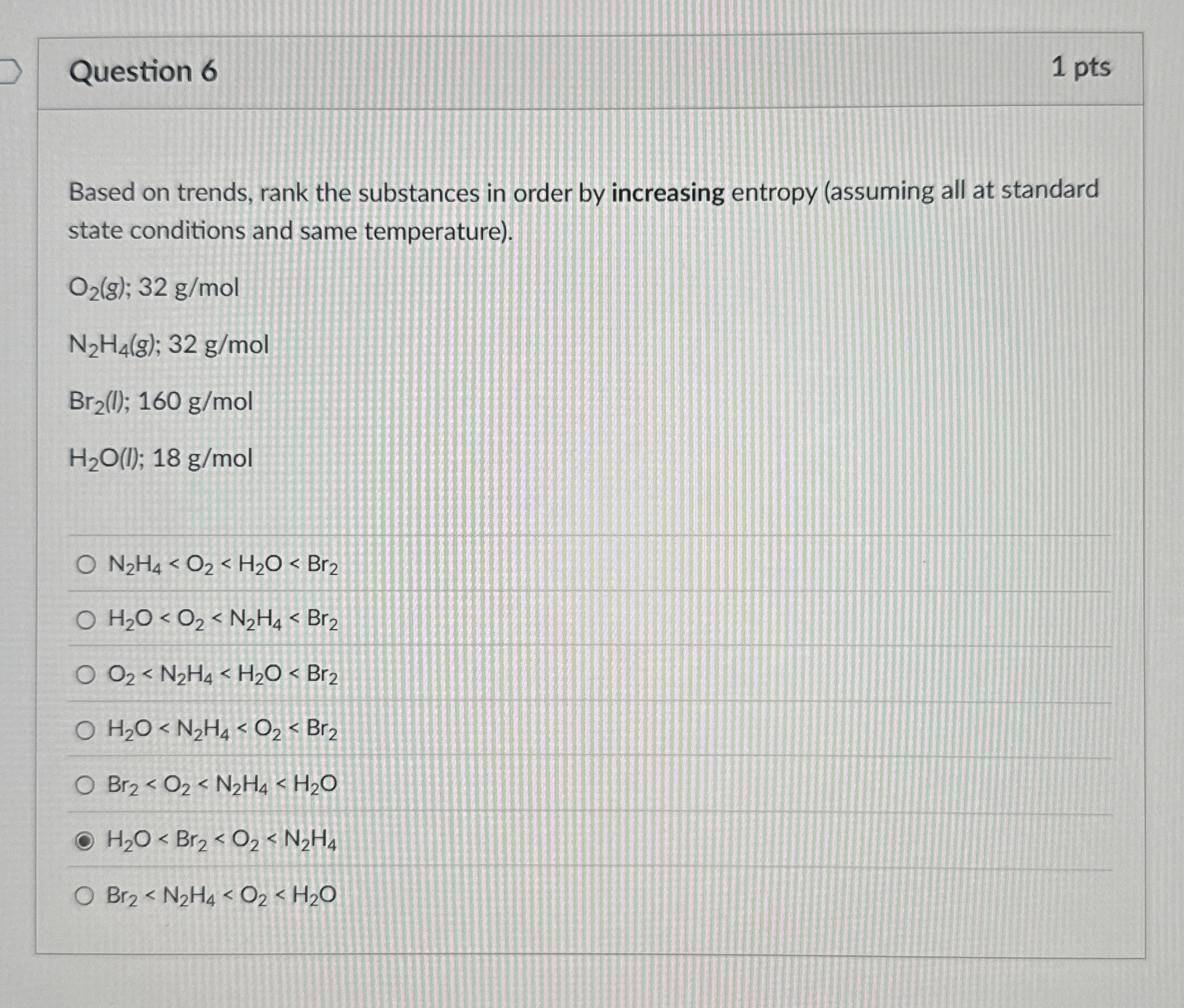 Solved Question 61 ﻿ptsBased on trends, rank the substances | Chegg.com