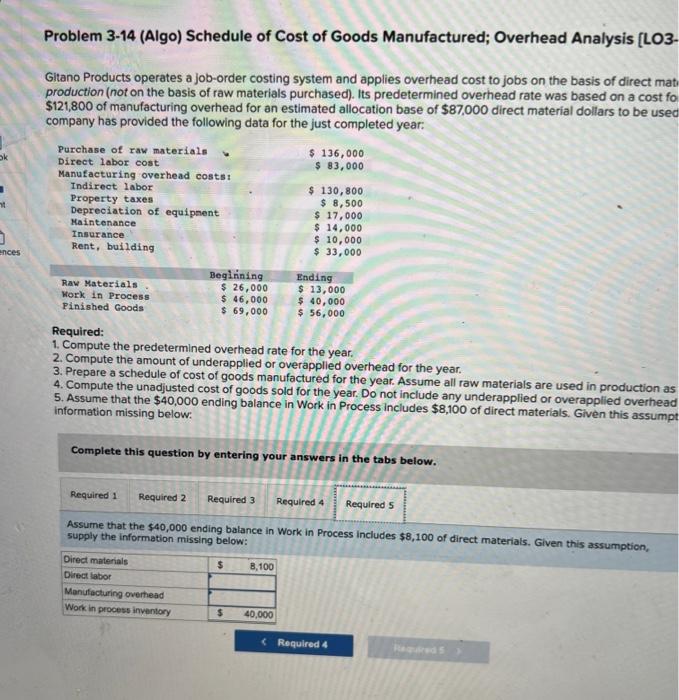 Solved Problem 3-14 (Algo) Schedule of Cost of Goods | Chegg.com