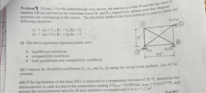 Solved Flexibility (Force) Method: General Procedure 1) | Chegg.com