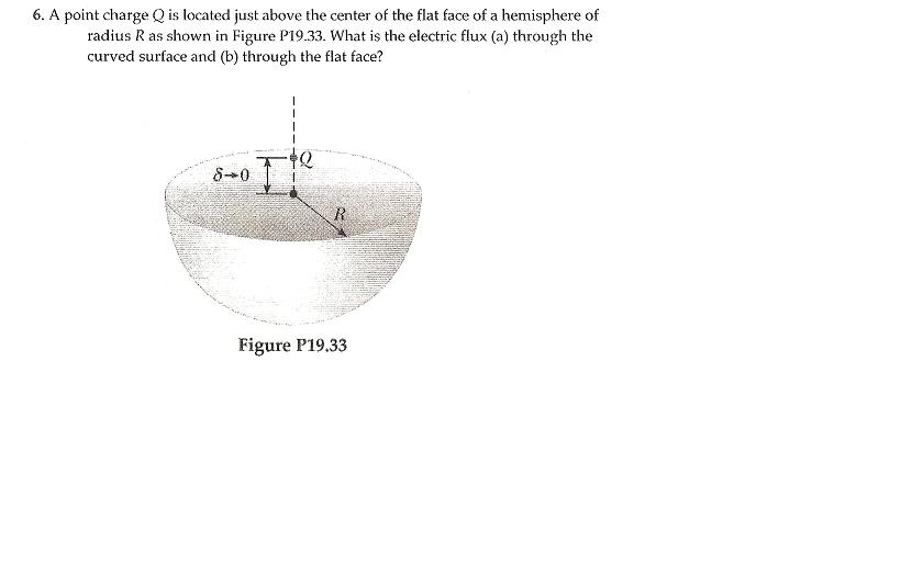 Solved A point charge Q is located just above the center of | Chegg.com